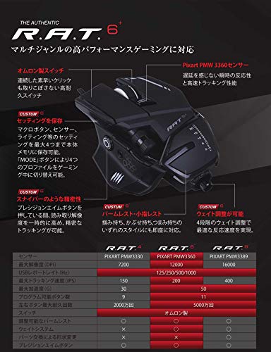 Mad Catz (マッドキャッツ) R.A.T.6プラス ゲーミングマウス FPS向け 最大12000DPI 無段階調整DPI スナイパー ...
