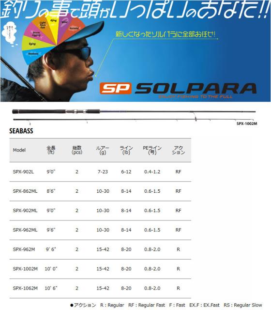 【PE1.5号(200m)糸付き】 メジャークラフト ソルパラ SPX-902L シーバス＋ダイワ 16 リーガル 3000Hの通販はau PAY マーケット - バスメイトインフィニティ ...
