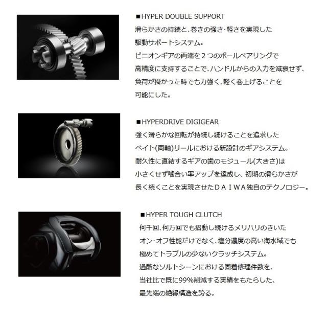 ダイワ アルファス SV TW 800S-XH /ベイトリール バスリール 右巻き