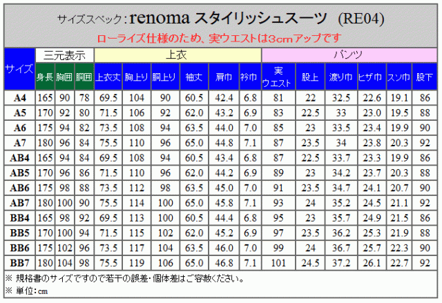 秋冬物 [renoma] レノマ スタイリッシュ2釦シングルスーツ 藍紺