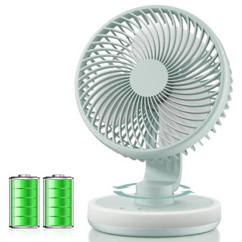 卓上扇風機 小型 充電式扇風機 自動首振り 4段階風量 静音 LEDライト付き 強力 DCモーター 直径16.5cm コンパクト USB扇風機 ミニ デスクファン サーキュレーター 壁掛け オフィス / 寝室 / キッチン / アウトドア用 (ブルー)