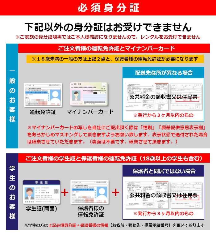 身分証について