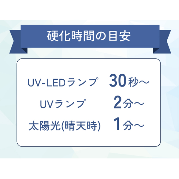 レジン液 『UV-LED ピュアクリスタルレジン液 65g』 の通販はau PAY マーケット - 手芸と生地のユザワヤ｜商品ロットナンバー：604975272