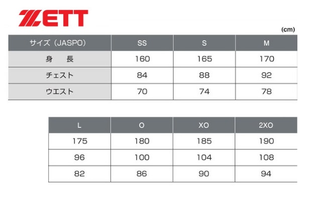 ZETT(ゼット) 少年野球 ユニフォーム シャツ (ダブルメッシュ) BU2051 シルバー 130cmの通販はau PAY マーケット ...