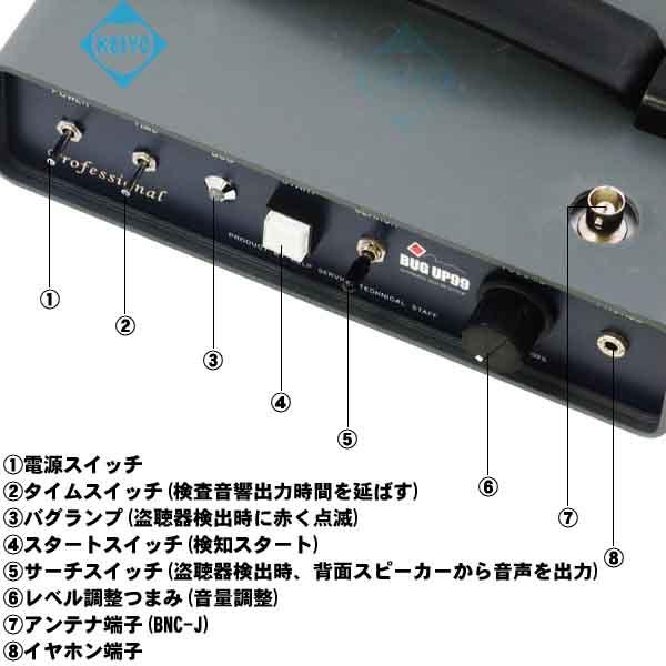 BUG UP99（バグアップ99)【日本製業務用盗聴発見器】の通販はau PAY マーケット - 防犯カメラのアストップケイヨー au PAY ...