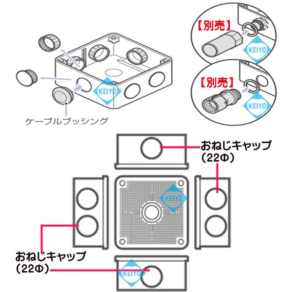 PV4B-ANFK(ブラック)【パワーバンド取付対応露出用取付自在フタ高耐候性四角ボックス】【未来工業】 【ジャンクションボックス】 の通販はau PAY マーケット - 防犯カメラのアス ...