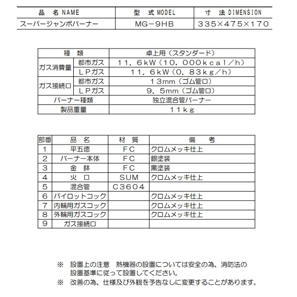 MG-9HB マルゼン 鋳物コンロ 平五徳 《スーパージャンボバーナー》 卓上用〈スタンダード〉 クリーブランドの通販はau PAY ...