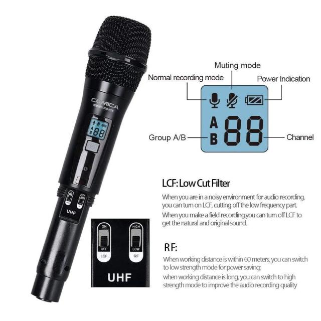 WM300マイクシステム用WM300HTX UHF 96チャンネルシングルワイヤレスハンドヘルドトランスミッターの通販はau PAY ...