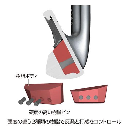 ブリヂストン BXシリーズ BX2 HT アイアン単品 N.S.PRO 850GH neo スチールシャフト【即納】