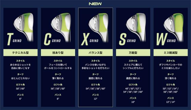 キャロウェイ OPUS SP ウェッジ N.S.PRO MODUS Tour105 スチールシャフト【即納】