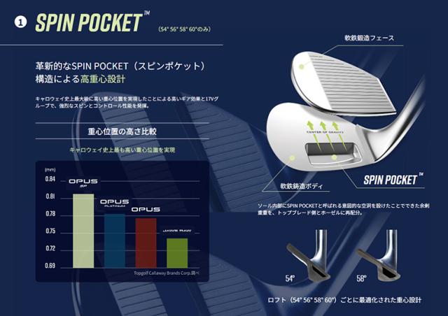 キャロウェイ OPUS SP ウェッジ N.S.PRO MODUS Tour105 スチールシャフト【即納】