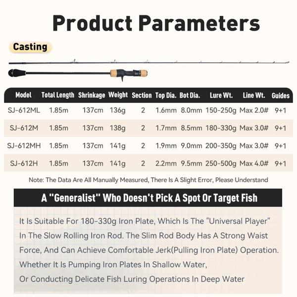 Leydun-rangのスロージギング釣り竿、シーボートポール、高炭素キャスティングロッド、ライトロッド、塩水、ml、m、mh、h、1.85m
