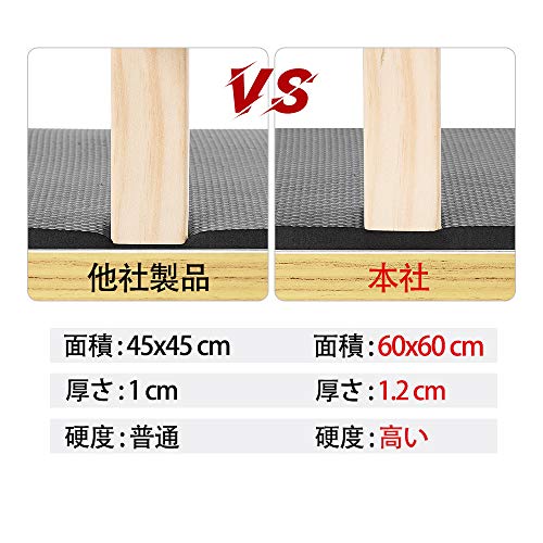 SOLPEX トレーニング ジョイントマット エクササイズマット 防音 衝撃吸収マット ホームジム 大判 ジムマット 60cm×60cm×1.2cm 6/24枚