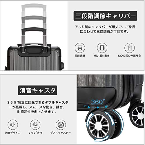 VARNIC] スーツケース キャリーバッグ ダブルキャスター 耐衝撃 TSA