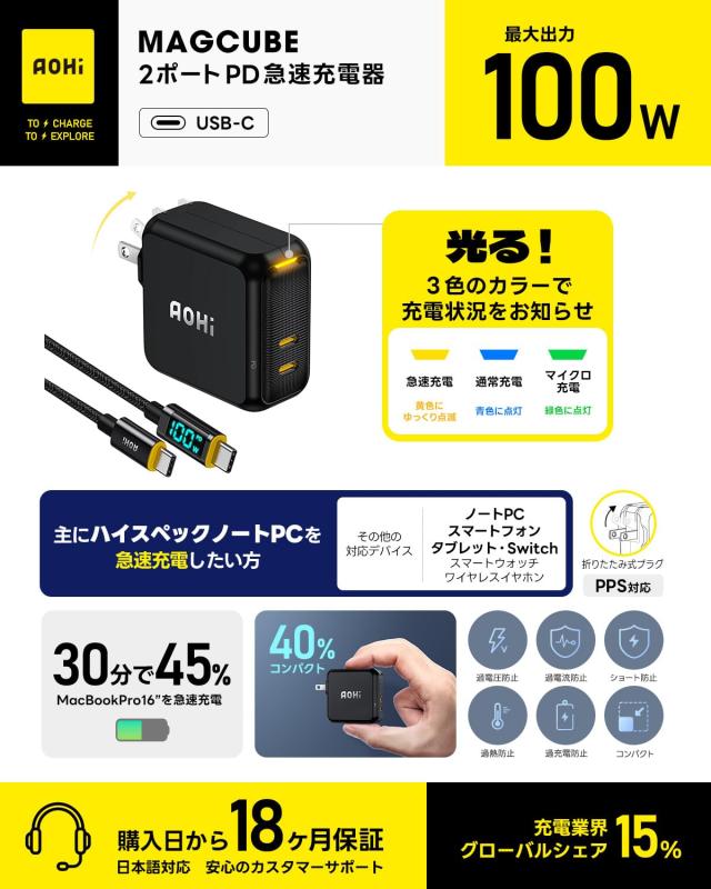AOHI 100W 充電器PD 充電器 100W 2ポート充電器 type-c 【 PSE技術