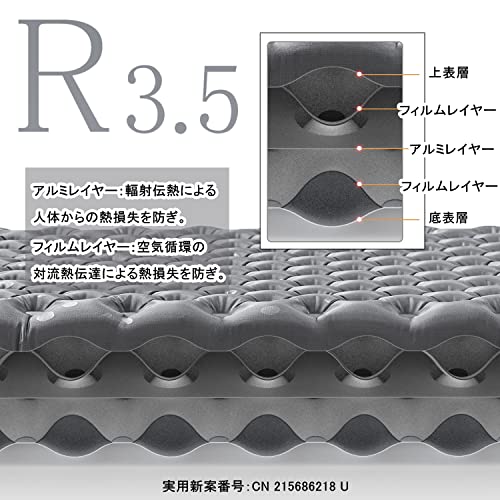 Naturehike 公式 高R値 エアーマット R5.8/ 3.5 アウトドア -20°C使用可能 厚手7cm 超軽量 コンパクト キャンプ 登山 インフレーターマ