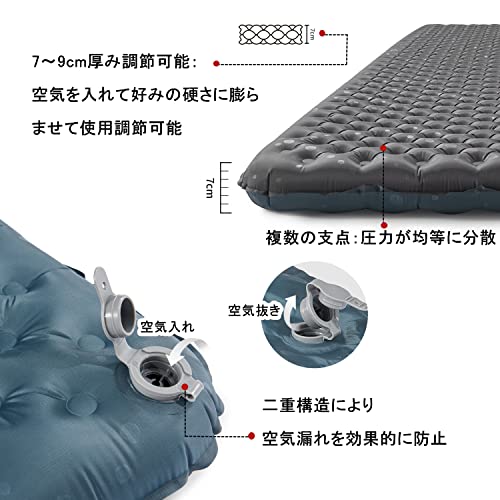 Naturehike 公式 高R値 エアーマット R5.8/ 3.5 アウトドア -20°C使用可能 厚手7cm 超軽量 コンパクト キャンプ 登山 インフレーターマ