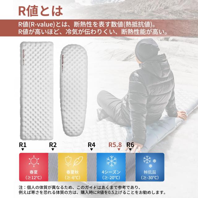 Naturehike  高R値 エアーマット R5.8/ 3.5 アウトドア -20°C使用可能 厚手7cm 超軽量 コンパクト キャンプ 登山 インフレーターマット