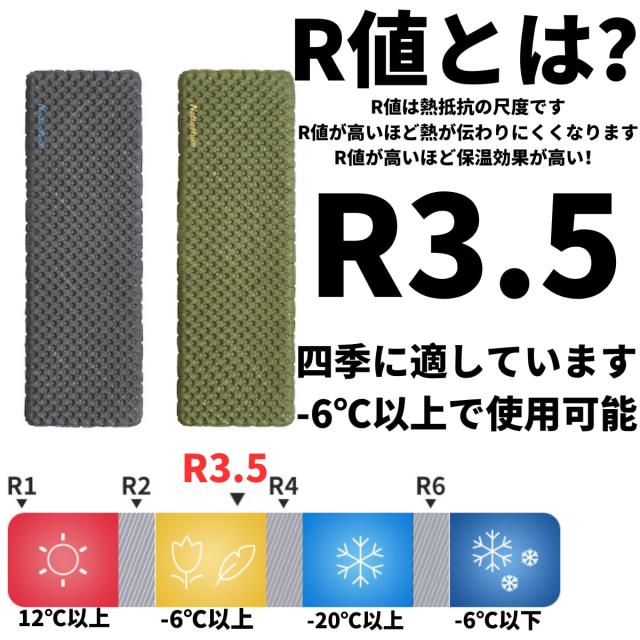 Naturehike R値3.5 キャンプ エアーマット 四季対応 超軽量 インフレーターマット -6℃の低温使用 アウトドア エアーベッド 防水防湿 収