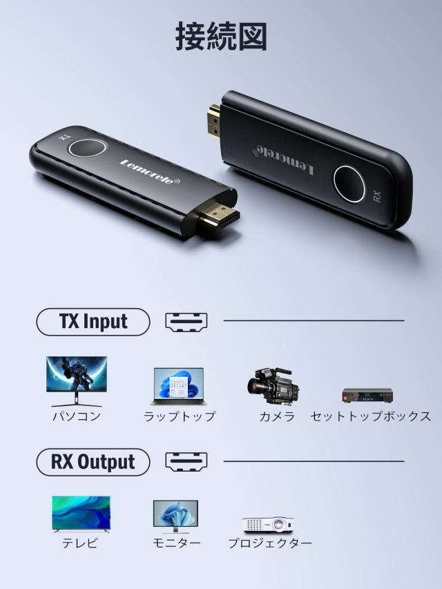 ワイヤレス hdmi 送受信機セット 50M 8台増設可能 hdmi 無線化