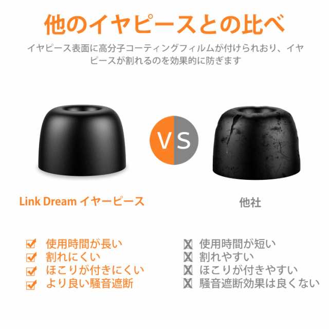 Link Dream イヤーピース ソニー WF‐1000xm4イヤーピース wf Link Dream イヤーピース ソニー WF‐1000xm4イヤーピース wf