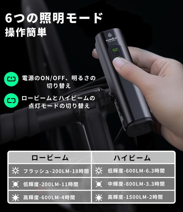 TOWILD DLite1500 自転車 ライト 大容量5000mAh 高輝度1500ルーメン
