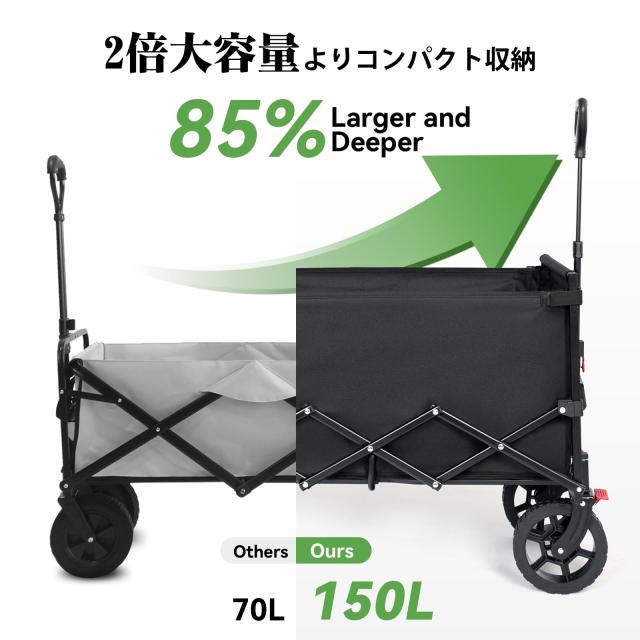 Hikenture【気軽にコンパクト収納?携帯】キャリーワゴン【タイヤ