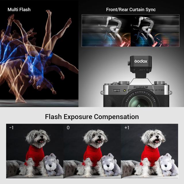 技適マーク GODOX X3-F X3F X3 F トリガー 送信機 TTL 2.4G ワイヤレス 高速同期 TTL オート/マニュアル/マルチフラッシュ X3 フラッシュ