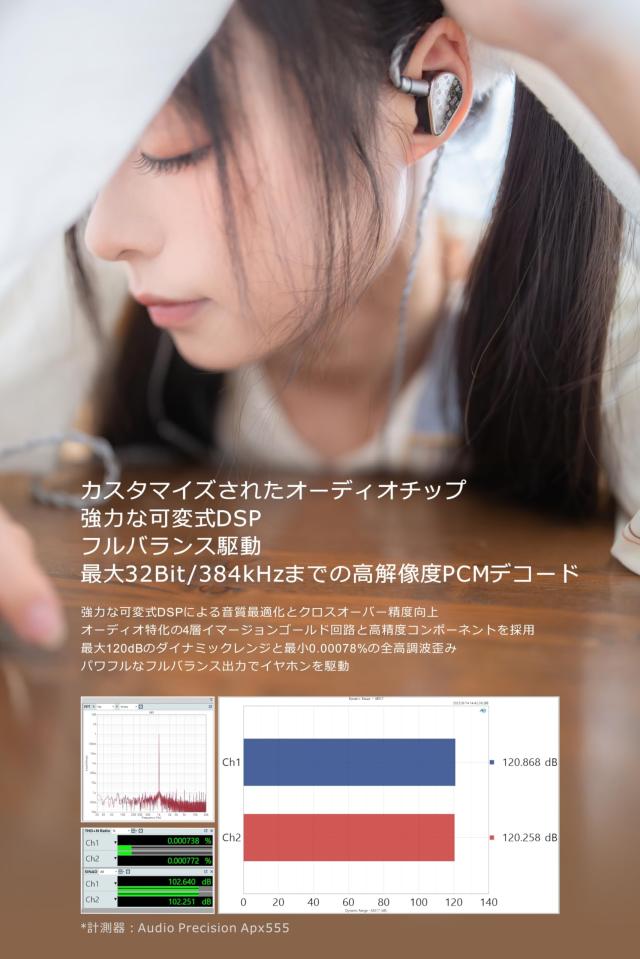 水月雨 MoonDrop 梅 MAY イヤホン HIFIイヤホン カナル型 USB Type-C オンラインインタラクティブDSP搭載 有線接続 3.5mmプラグ 0.78mm2p