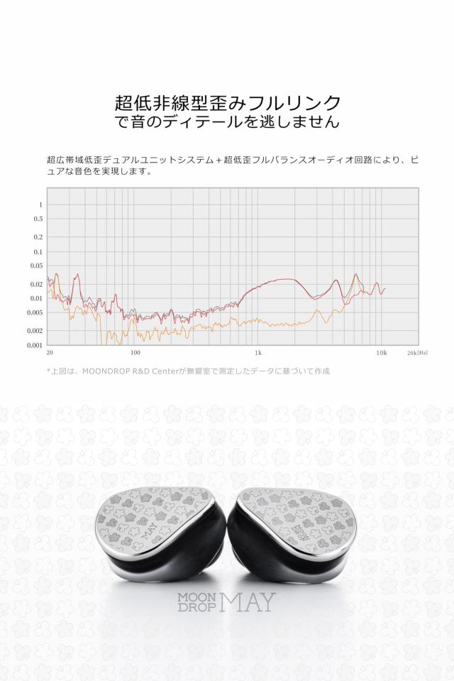 水月雨 MoonDrop 梅 MAY イヤホン HIFIイヤホン カナル型 USB Type-C オンラインインタラクティブDSP搭載 有線接続 3.5mmプラグ 0.78mm2p