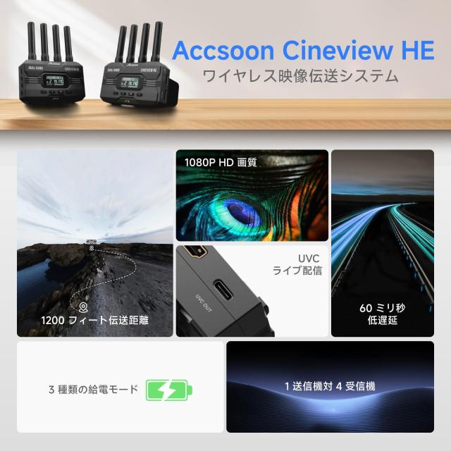 【Accsoon公式ストア】Accsoon CineView HE HDMI 無線映像伝送システム システム DFS対応 2.4GHz＆5GHz 0.05秒低遅延350m 長距離伝送、US
