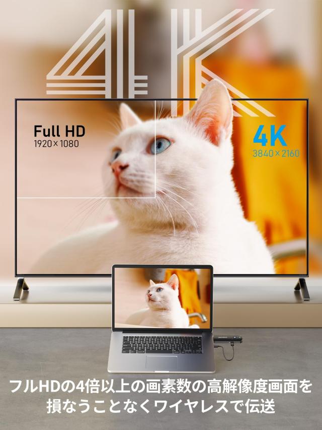 4K ワイヤレス HDMI 無線 ポータブル 小型 送受信機 2.4G＆5G双頻Wifi