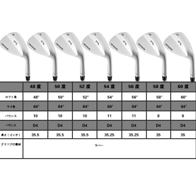 サンドウェッジ 鍛造ゴルフウェッジ 男性用 48/50/52/54/56/58/60 度
