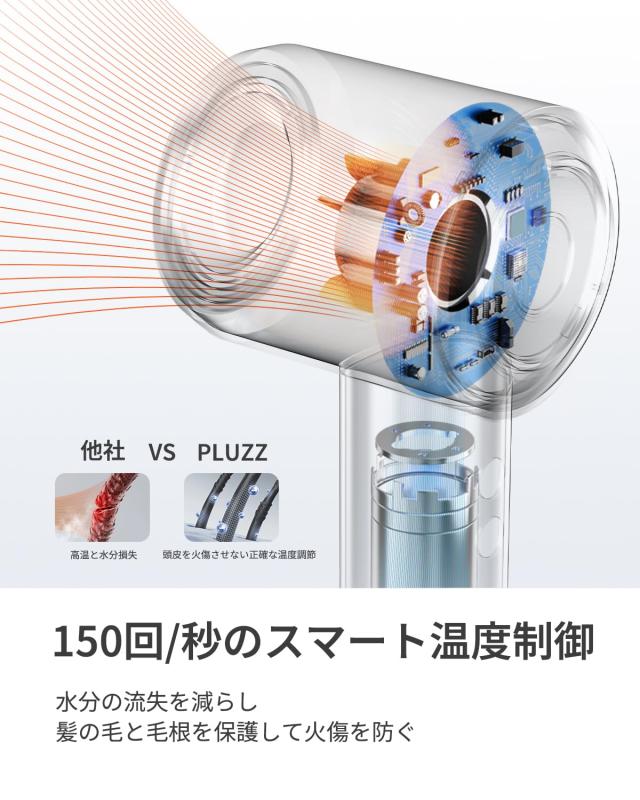 【4億高濃度マイナスイオン】PLUZZ 大風量ドライヤーUltra【ホルダー付き】速乾？軽量？美髪 120,000RPM強力モーター ヘアドライヤー - 4億高濃度マイナスイオン】PLUZZ 大風量ドライヤーUltra【ホルダー付き