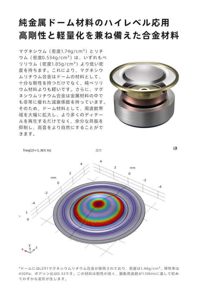 水月雨 Moondrop 星光 ‐ Star Light USB-C Type-C カナル型 イヤホン HiFi 有線 交換可能リケーブル 4.4mm バランスケーブル Mg-Li合金