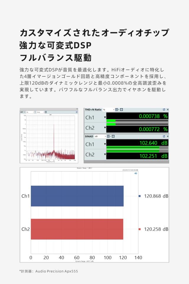 水月雨 Moondrop 星光 ‐ Star Light USB-C Type-C カナル型 イヤホン HiFi 有線 交換可能リケーブル 4.4mm バランスケーブル Mg-Li合金