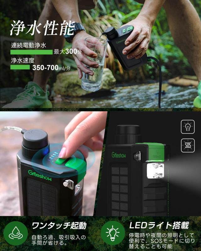 日本防災安全協会認定品】 Greeshow 携帯浄水器 浄水器 アウトドア