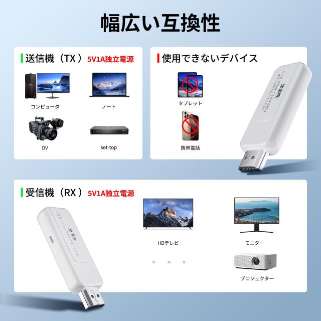 ワイヤレス hdmi 送受信機セット hdmi 無線化 【2024最新】小型 Mini
