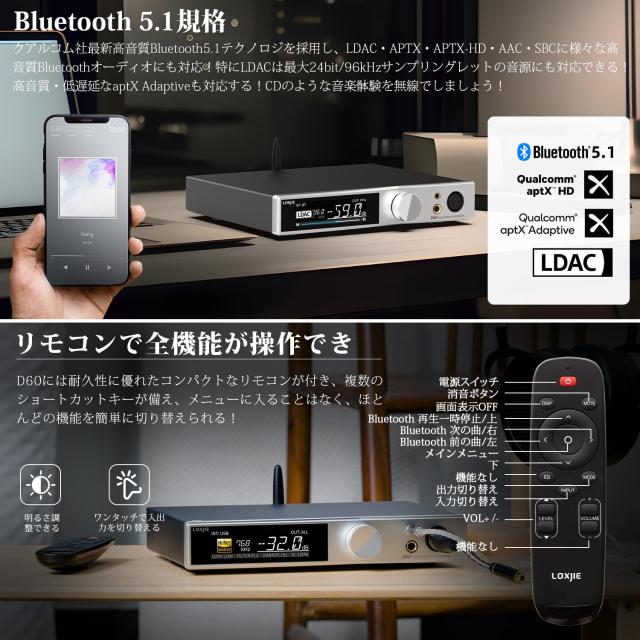 LOXJIE D60 フルバランス DAC DAコンバーター ＆ ヘッドホンアンプ 一