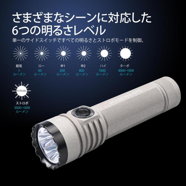 ACEBEAM E75 明るい懐中電灯 LEDフラッシュライト 4500ルーメン 高輝度