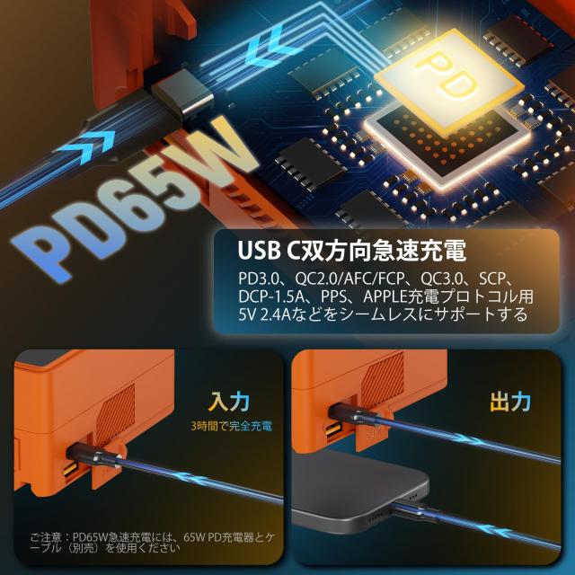 NEEWER ミニVマウントバッテリー 6800mAh 99Wh 14.5V ミニVロック電池 PD 65W 双方向 Type C 急速充電 D Tap/BP/USB AデュアルDCポート/O