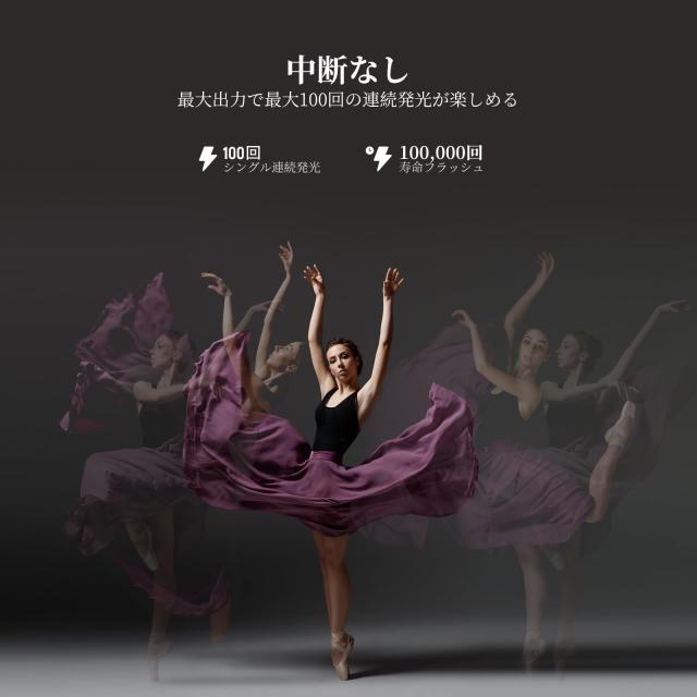 NEEWER Z2PRO-C 2.4G TTL ラウンドヘッドフラッシュストロボ スピードライト ワイヤレス コンパチブル Godox 76Ws アップグレードUI TTL/