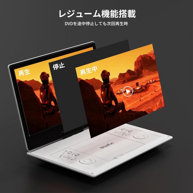 2025強化版・14.1インチ大画面・2年保証】 ポータブルDVDプレーヤー