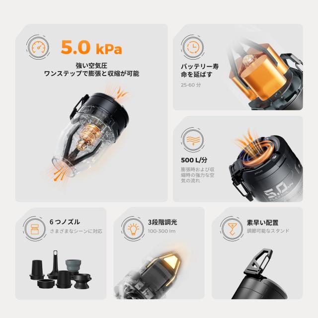 FLEXTAILGEAR 携帯式エアーポンプ USB充電式 最軽量ポンプ 5kPa 照明
