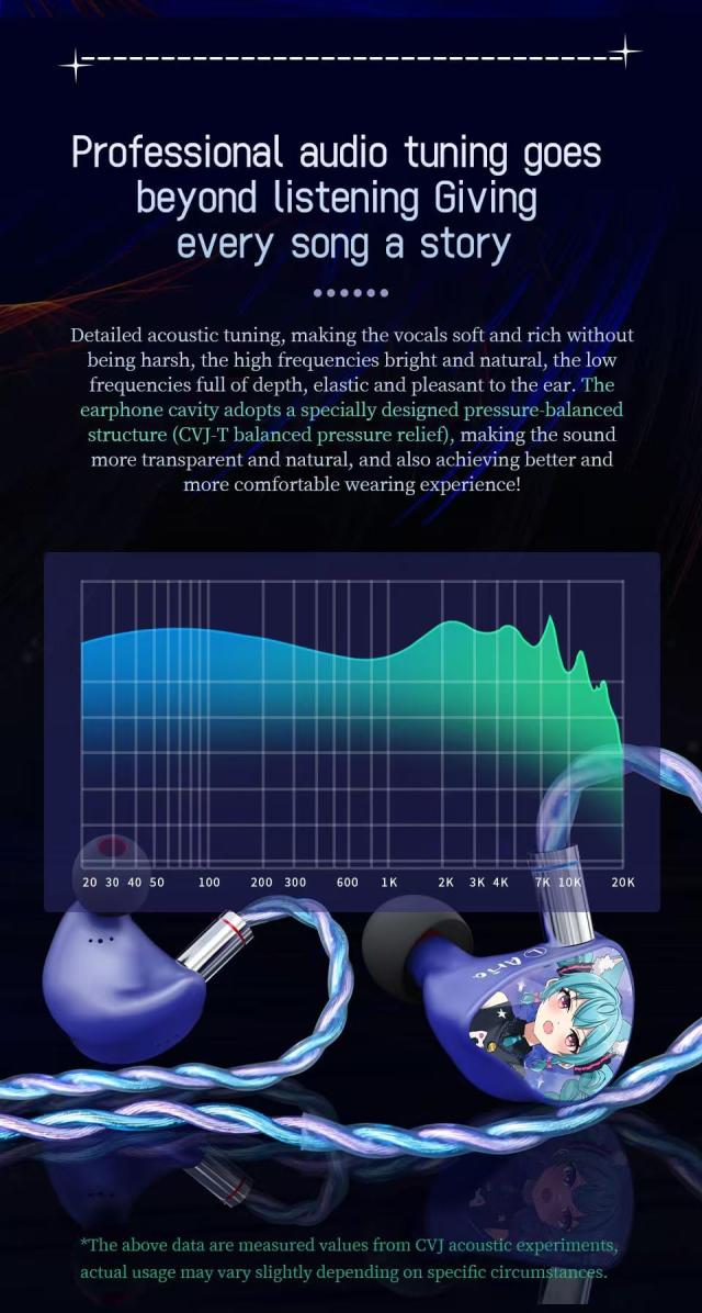 CVJ Aria ？夢 イヤモニ 有線イヤホンカナル型 ダイナミックハイエンド