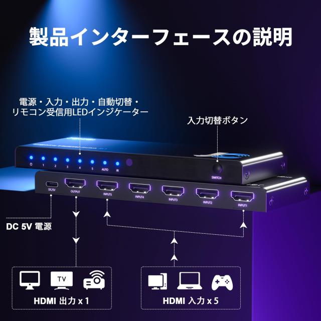 「8K安定版」 HDMI 切り替え器 5入力1出力 8K@60Hz/4K@120Hz/1080P@240Hz HDMI切替器 JCHICI HDMI2.1セレクター リモコン付き HDCP 2.3 H 8K安定版」JCHICI HDMI 切り替え器 5入力 1出力 8K@60Hz/4K@120Hz