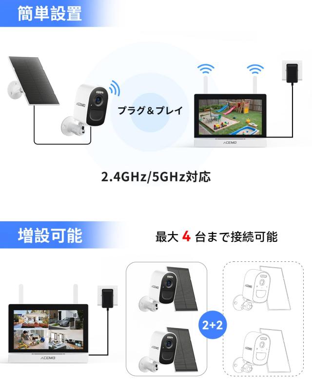 【タッチパネルモニター付き】ACEMO 防犯カメラ 屋外 ソーラー モニター付き 2台セット 400万画素 2.4G＆5GHzWiFi 監視カメラ 屋外 電源