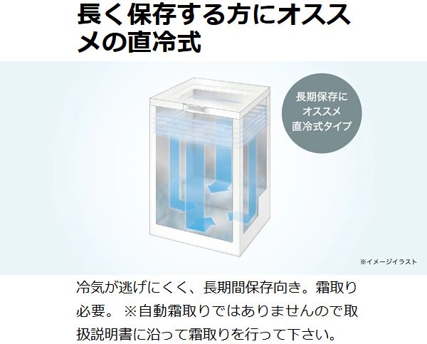 Haier ハイアール 【Bエリア限定配送】JF-NC66F-W 上開き式冷凍庫 【66L】