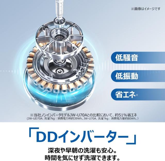 Haier ハイアール 【Bエリア限定配送】JW-UD70A-W(ホワイト)全自動洗濯機【7.0kg】