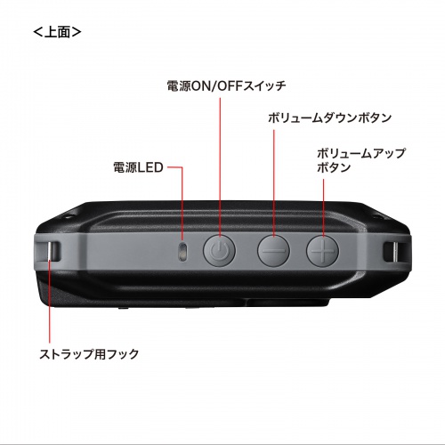 防水 ポータブル拡声器 IPX4対応 最大16W出力 乾電池駆動[MM-SPAMP6]